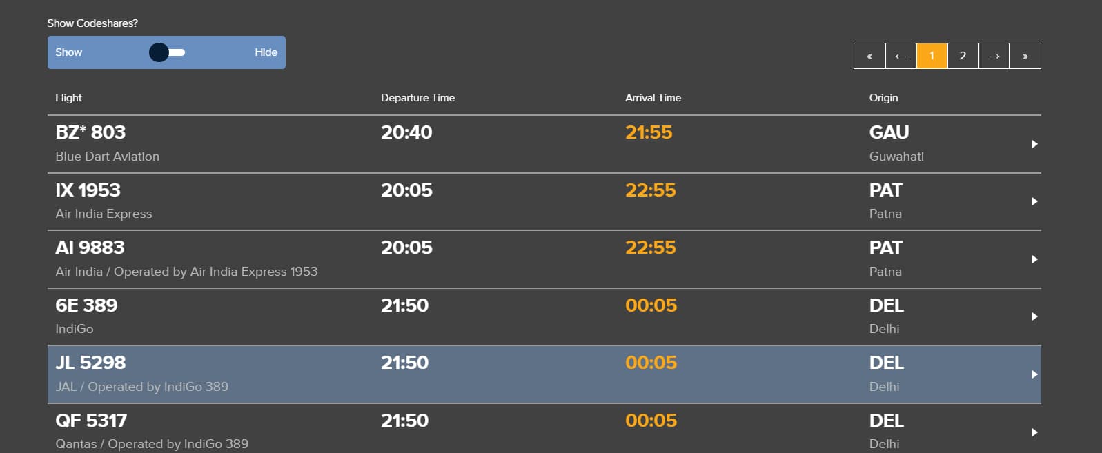 Scraping FlightStats Airport Traffic Data