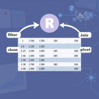 Data Wrangling in R