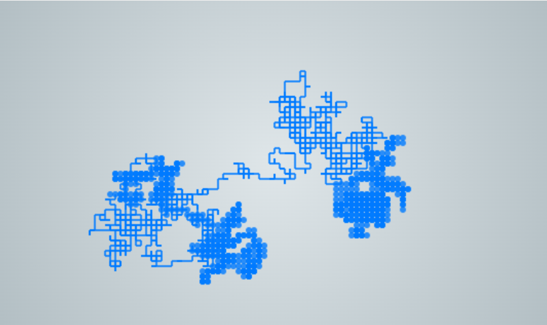 Random Walk